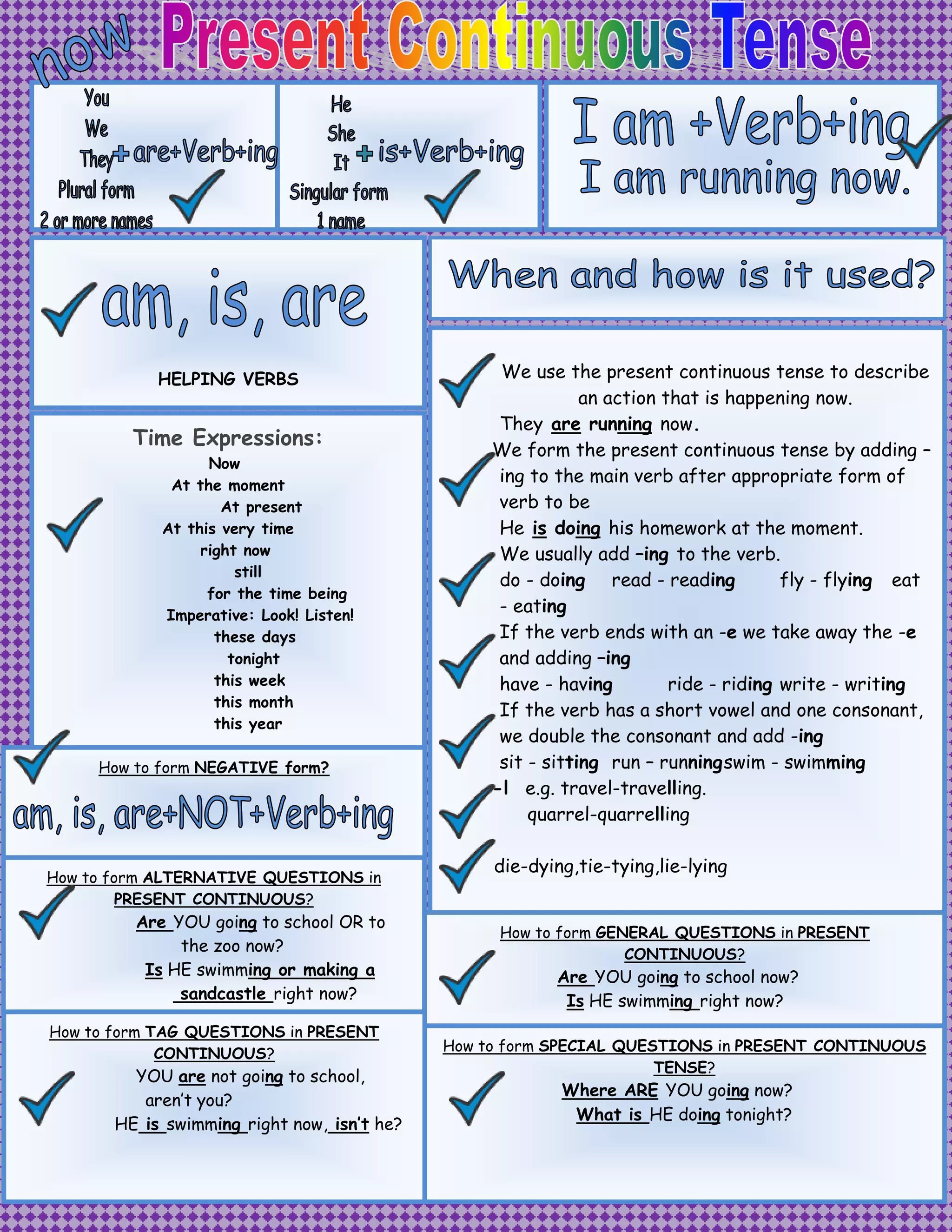 PRESENT CONTINUOUS-NOTES- | DOCX