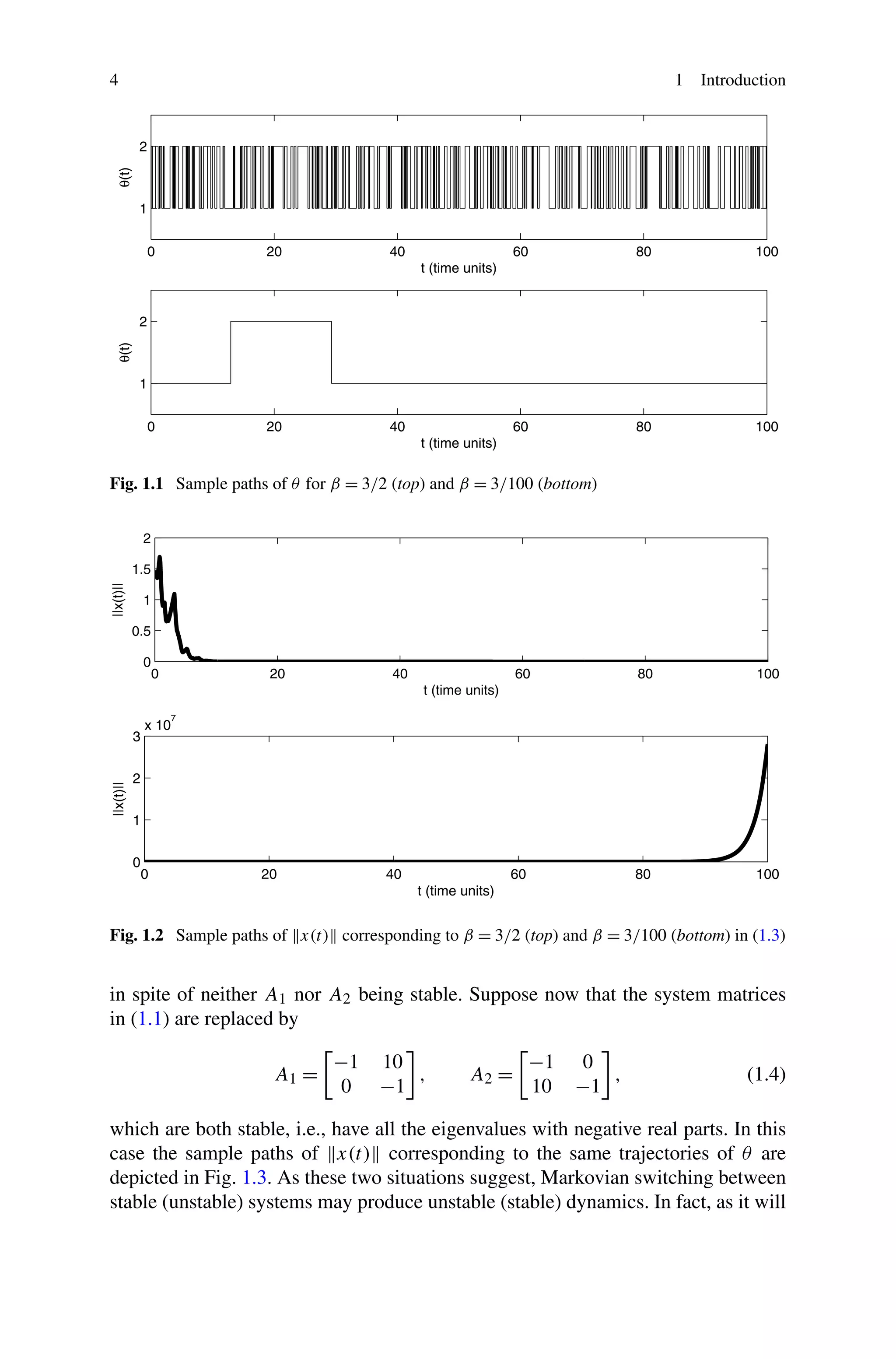 Continuous time markov jump linear system | PDF