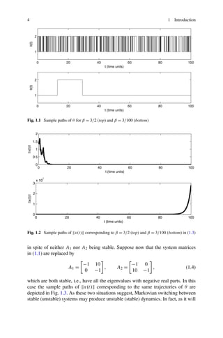 Continuous time markov jump linear system | PDF