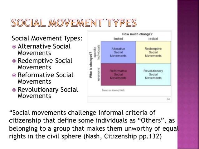 Continuous Analytical Reflections
