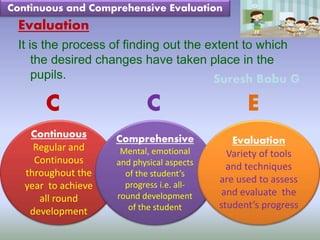 Continuous and Comprehensive Evaluation (CCE) | PPTX