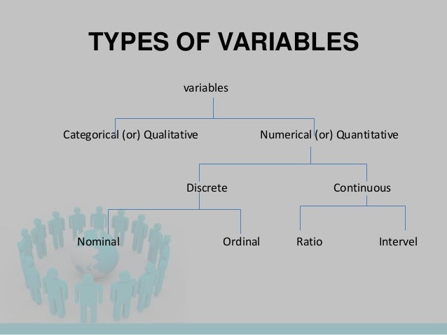 Continuous and discontinuous variable
