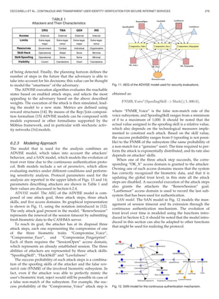 Continuous and Transparent User Identity Verification for Secure ...