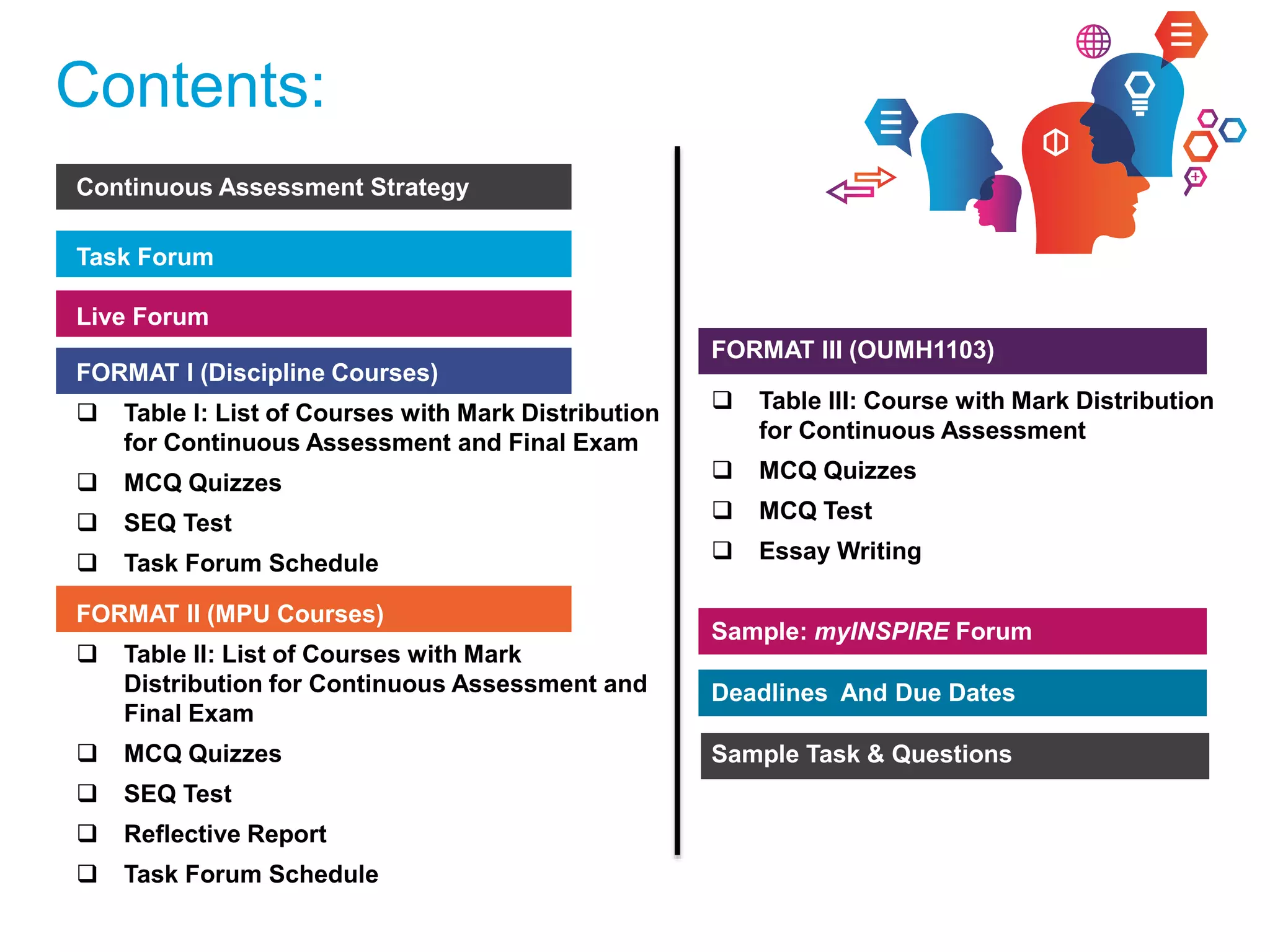 Continuous Assessment Guide_Edited 180111.pptx