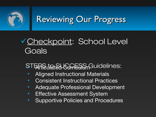 Continuous assessment ppt revised mas formatted | PPT