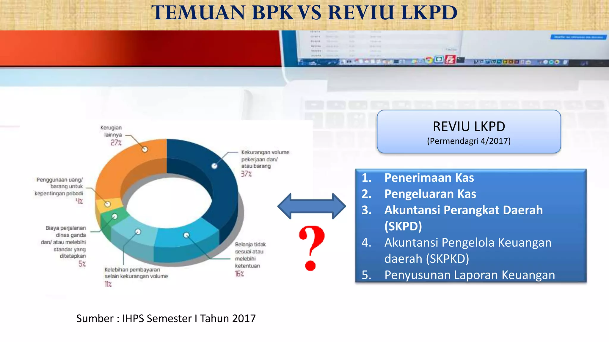 Continuous auditing dan continuous monitoring (cacm) | PDF