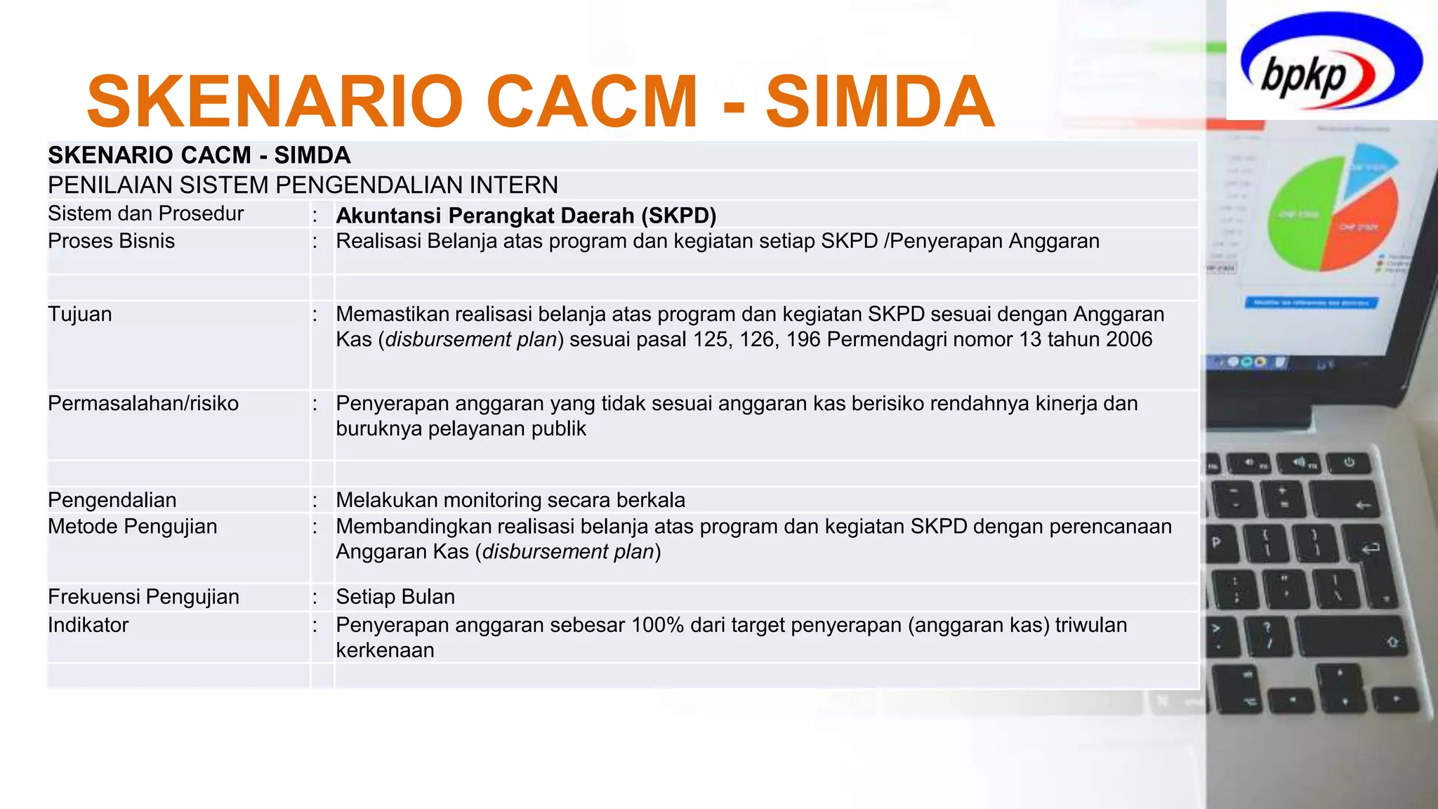 Continuous auditing dan continuous monitoring (cacm) | PDF