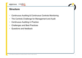 Continuous Auditing D.French | PPT