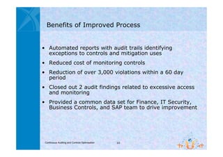 Continuous Auditng And Process Optimisation | PPT