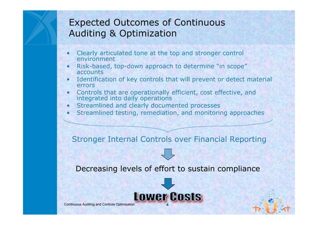 Continuous Auditng And Process Optimisation | PPT | Free Download