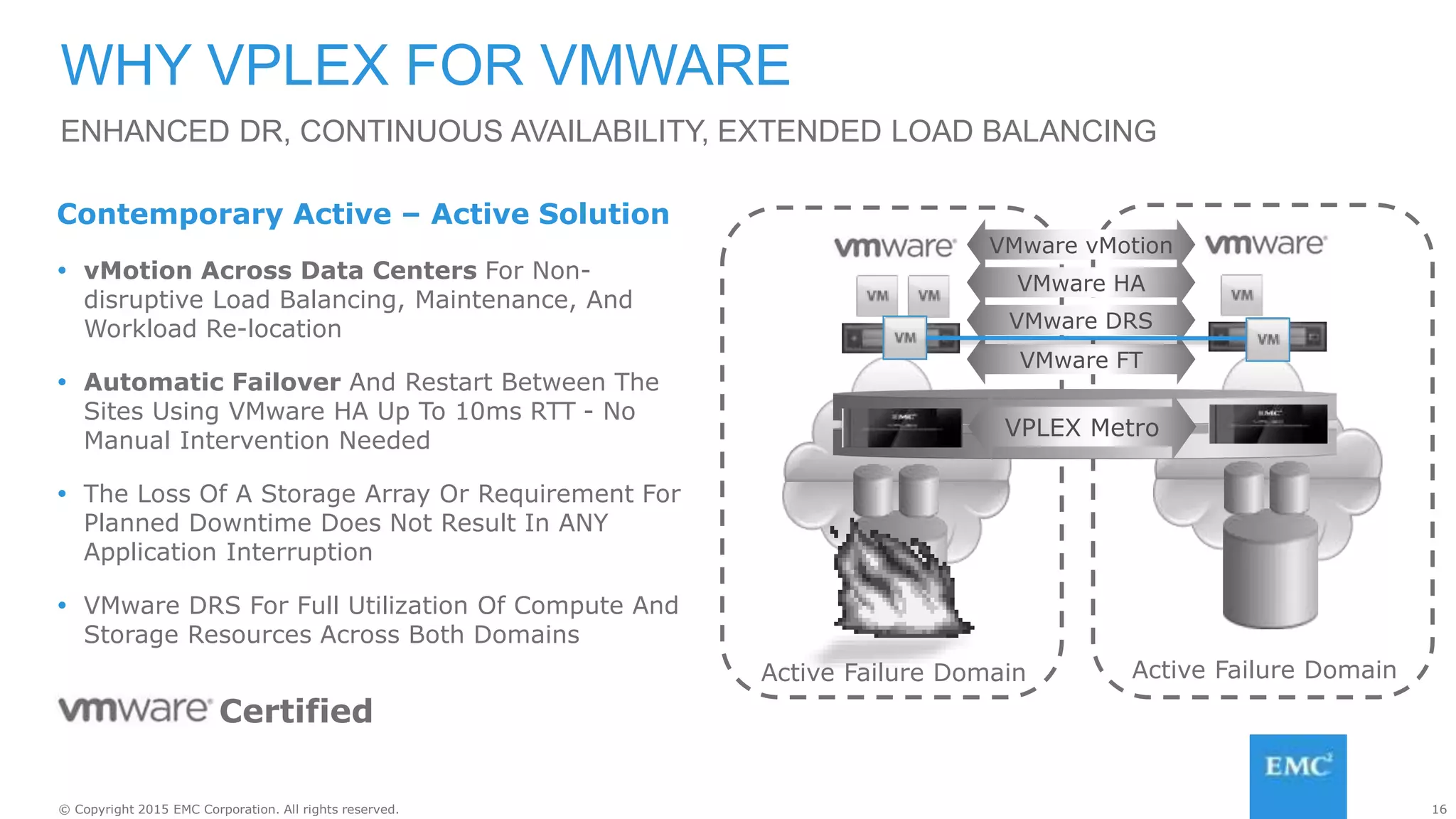 EMC VPLEX Continuous availability and non disruptive | PPTX