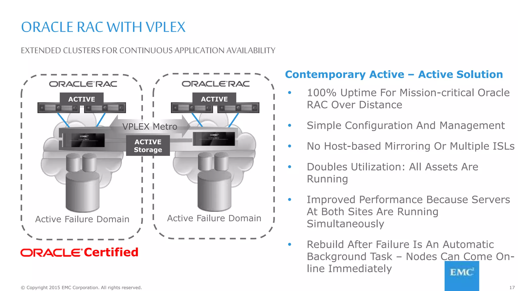 EMC VPLEX Continuous availability and non disruptive | PPTX