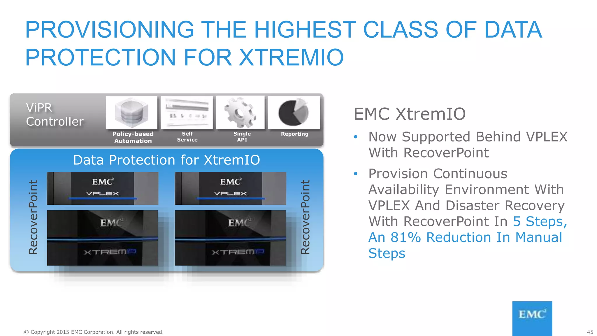 EMC VPLEX Continuous availability and non disruptive | PPTX