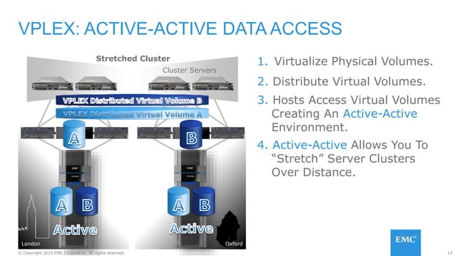 EMC VPLEX Continuous availability and non disruptive | PPTX | Cloud Computing | Internet