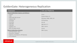Continuous Availability for Private Database Clouds | PPT