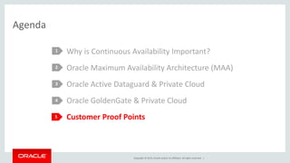 Continuous Availability for Private Database Clouds | PPT