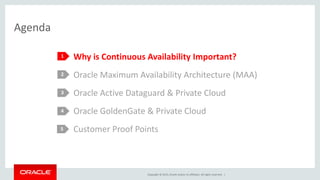 Continuous Availability for Private Database Clouds | PPT