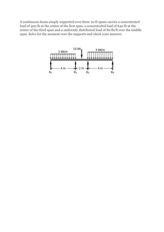 Continuous beam | PDF