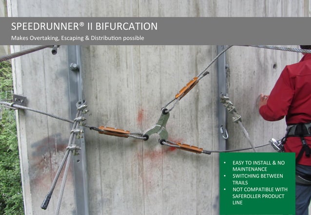 CONTINUOUS BELAY SYSTEM // SPEEDRUNNER® HOOK AND GO 2016 // by Kanopeo ...