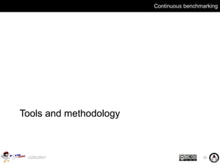Continuous benchmarking | PPT