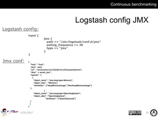 Continuous benchmarking | PPT