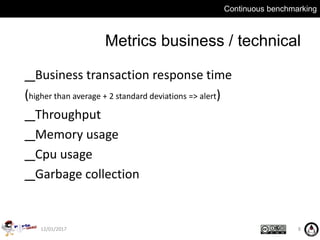 Continuous benchmarking | PPT