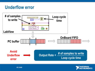 Continuous buffered generation | PPT