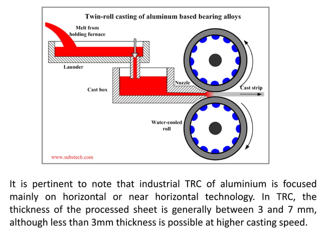 Continuous Casting.pdf | Manufacturing Industry | Industries