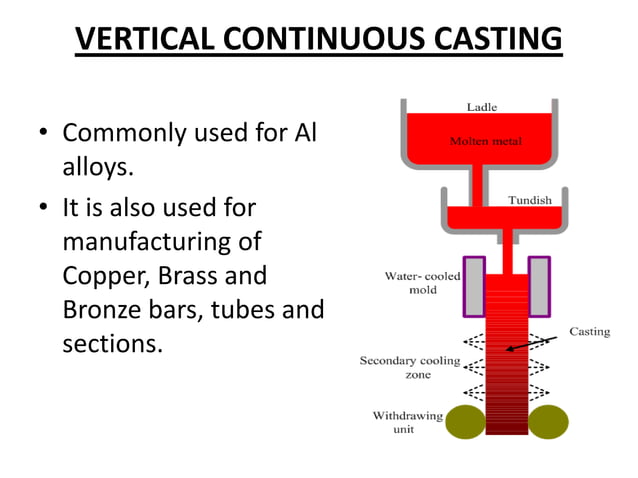 Continuous casting of steel | PPTX