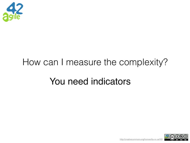 Complexity Indicators Estimation Precision And Test Types Ppt