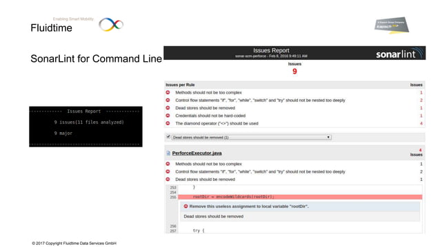 Continuous Code Quality with the sonar ecosystem | PPT