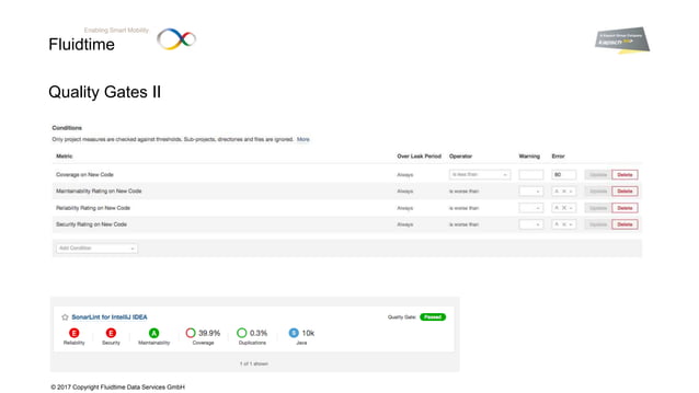 Continuous Code Quality with the sonar ecosystem | PPT