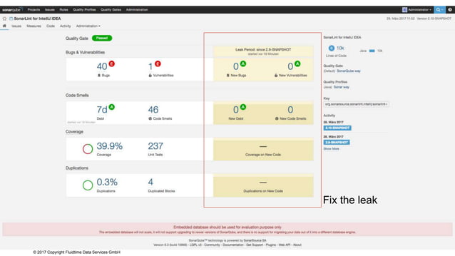 Continuous Code Quality with the sonar ecosystem | PPT