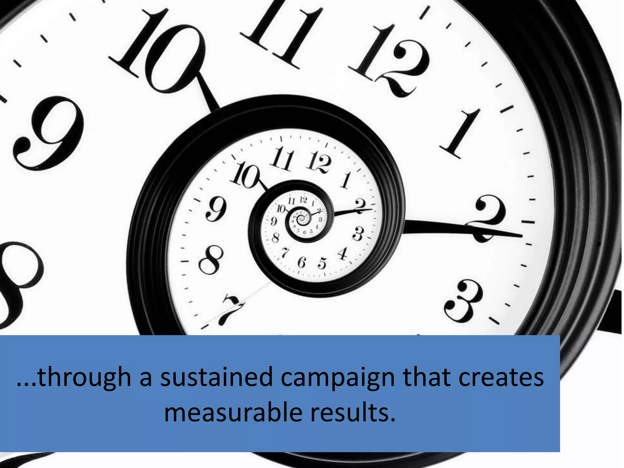 Continuous, collaborative learning: making it work for your org | PPT