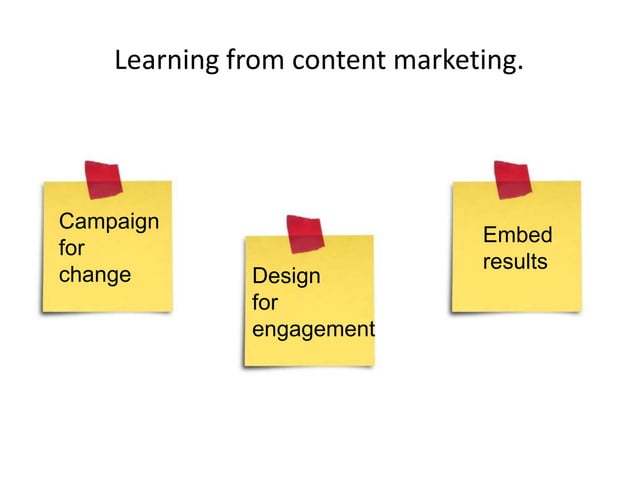 Continuous, collaborative learning: making it work for your org | PPT