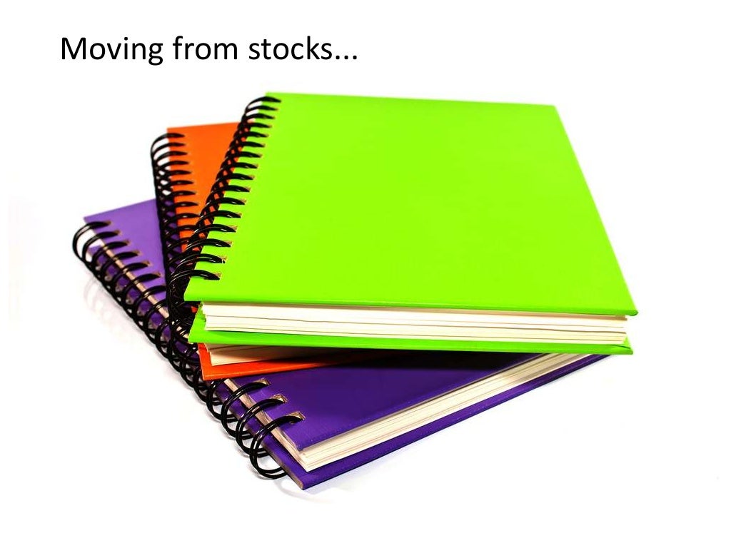 Continuous Collaborative Learning Making It Work For Your Org