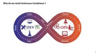 Continuous Compliance and DevSecOps | PPT