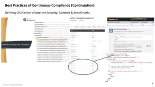 Continuous Compliance and DevSecOps | PPT