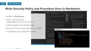 Continuous compliance using data and code | PPT