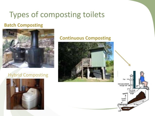 Continuous composting tanks | PPTX