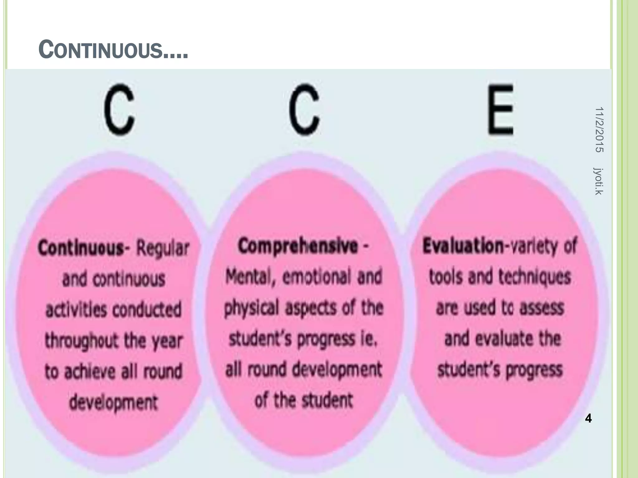 Continuous comprehensive evaluation presentation from jyoti.k,,, | PPT