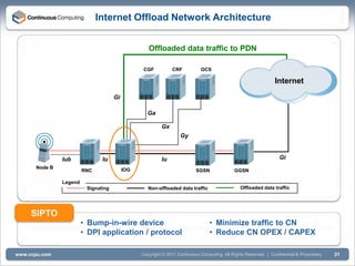 Traffic Management, DPI, Internet Offload Gateway | PDF | Internet ...