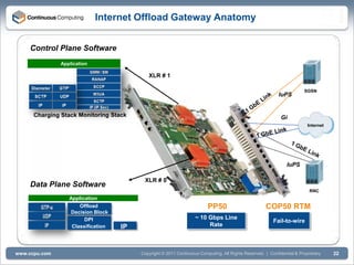 Traffic Management, DPI, Internet Offload Gateway | PDF | Internet | Computing