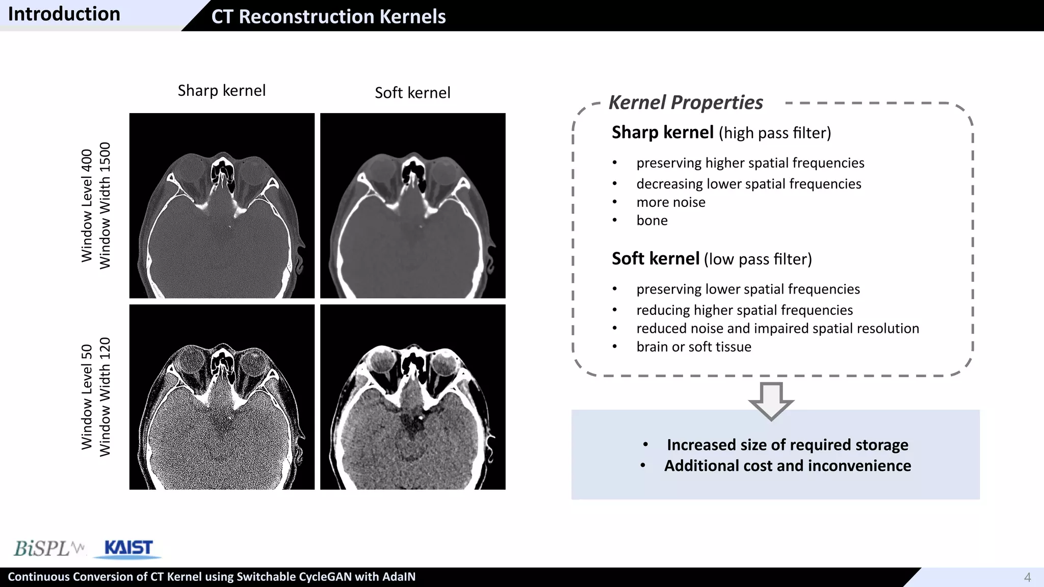 Continuous Conversion of CT Kernel using Switchable CycleGAN with AdaIN ... Continuous Conversion of CT Kernel using Switchable CycleGAN with AdaIN ...