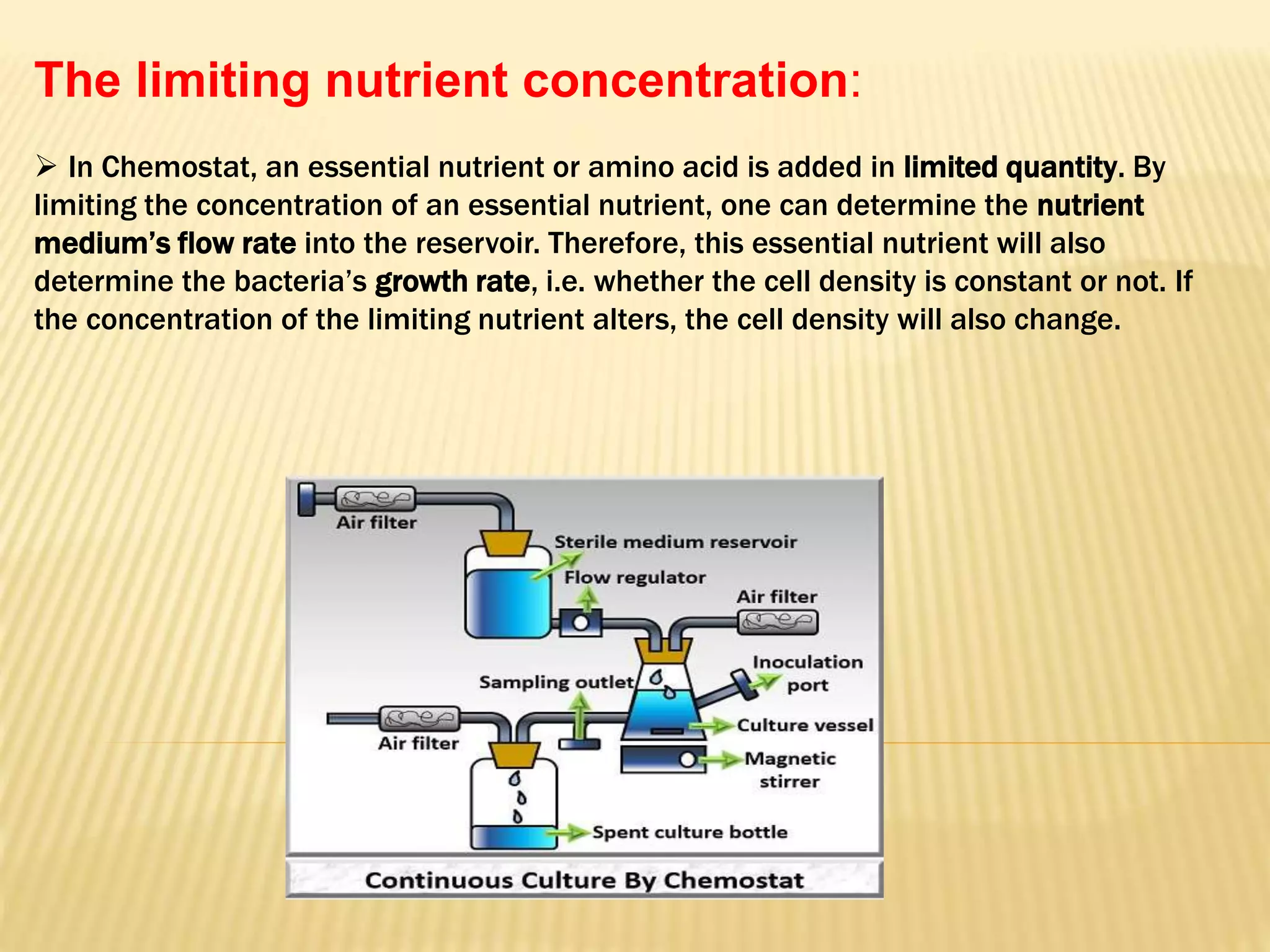 Continuous Culture ARUL SELVAM.pptx