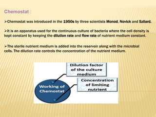 Continuous Culture ARUL SELVAM.pptx