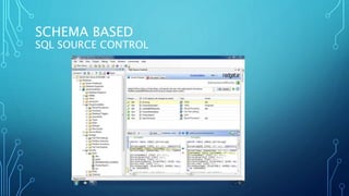 Continuous database deployment | PPTX