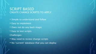 Continuous database deployment | PPTX
