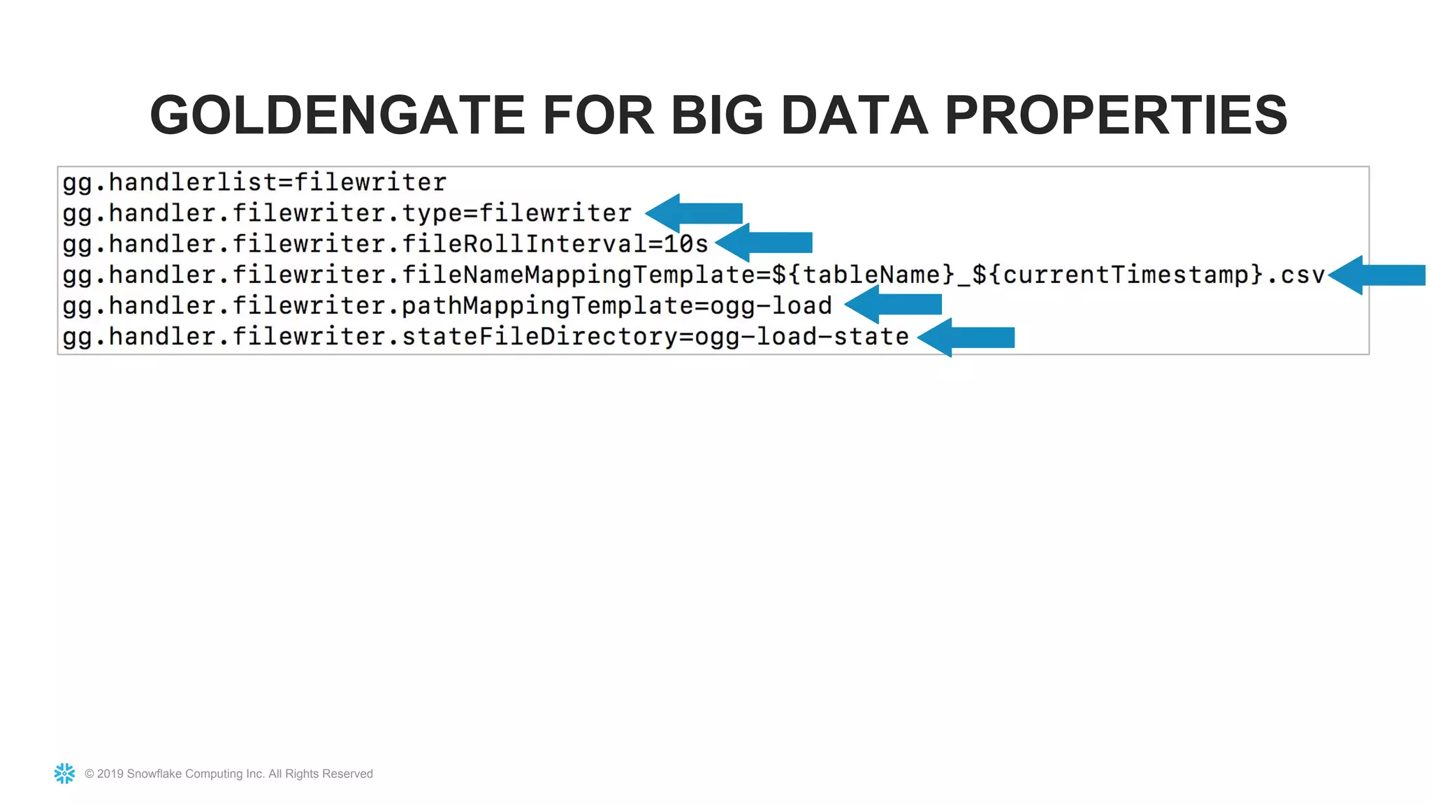 Continuous Data Replication into Cloud Storage with Oracle GoldenGate | PDF