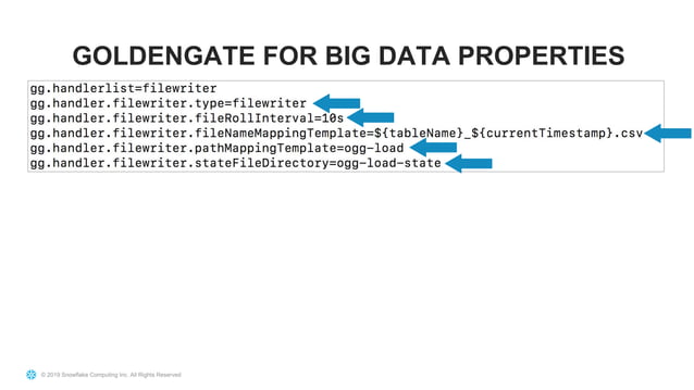 Continuous Data Replication into Cloud Storage with Oracle GoldenGate | PDF